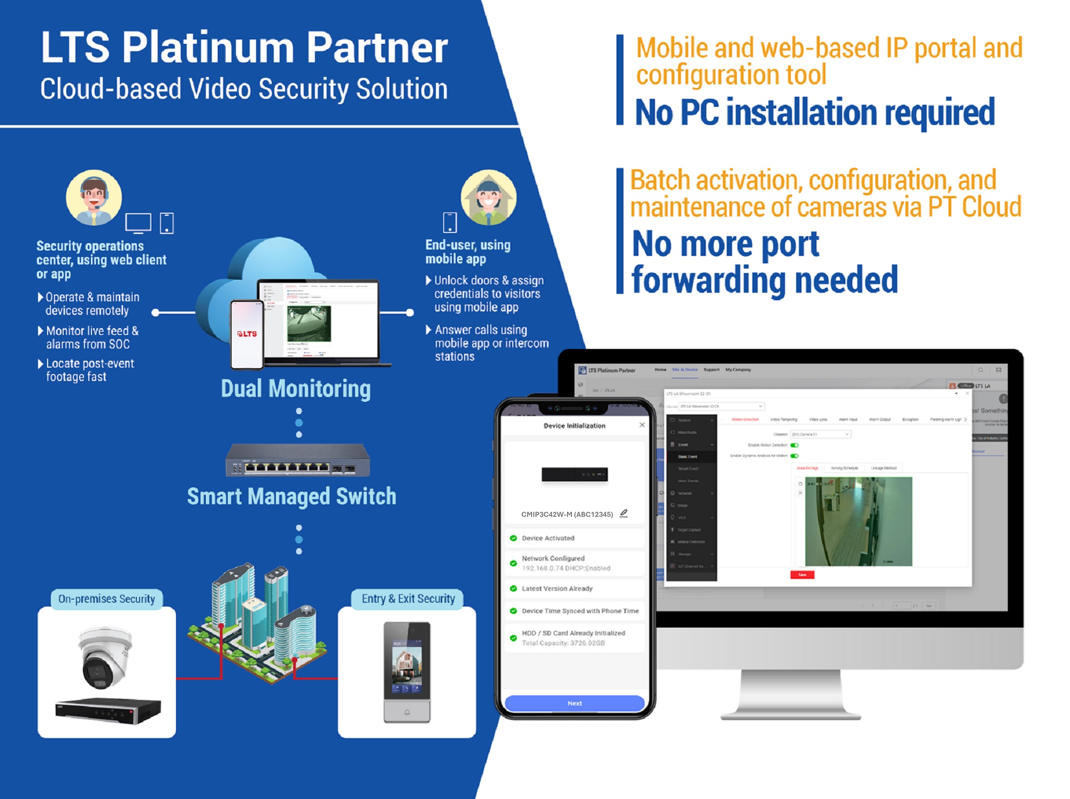 LTS Platinum Partner Cloud-based IP Video Security Solution