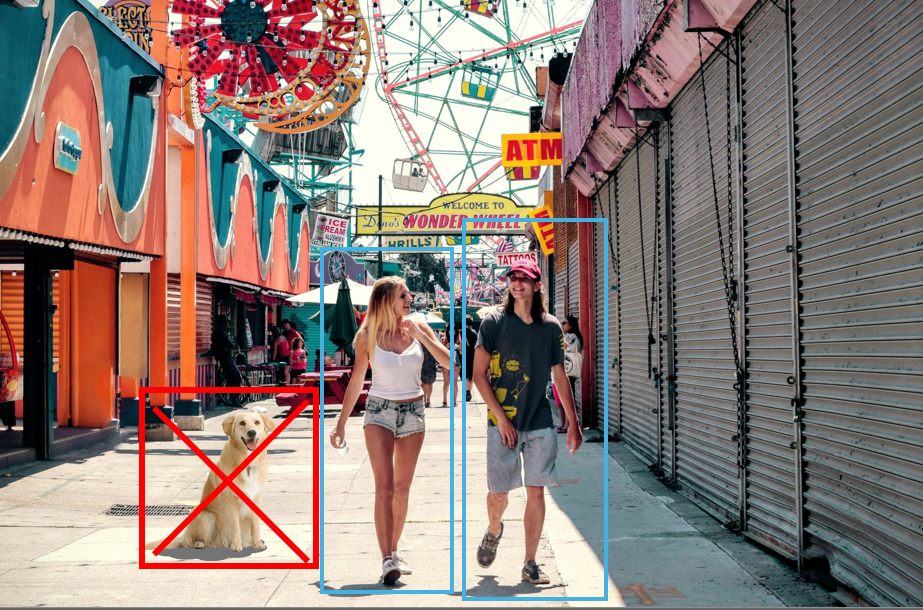 Key Technology Motion Detection 2.0 – IP Video Security Solutions LTS