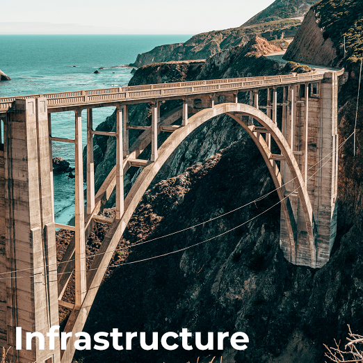 LTS Case Studies & Success Stories – IP Video & CCTV Systems | LTS