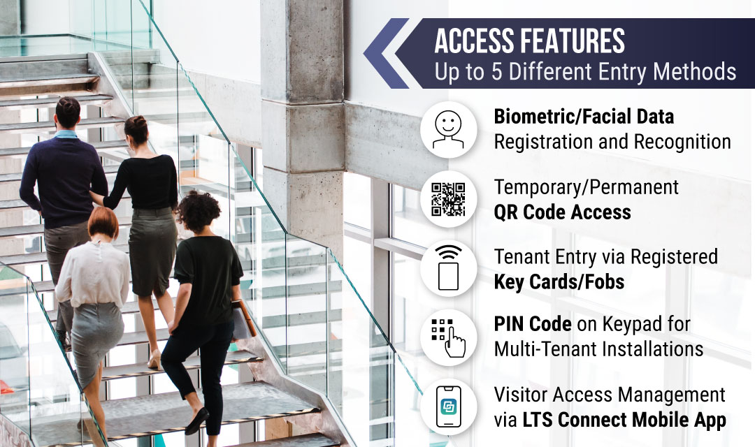 Door Intercom/AC Terminal 4-inch LCD Touch Screen can call Software or ...